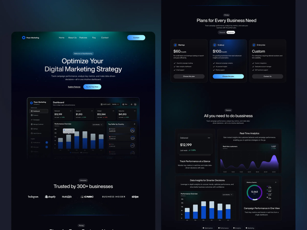 Modern SaaS Homepage Designed | Upwork