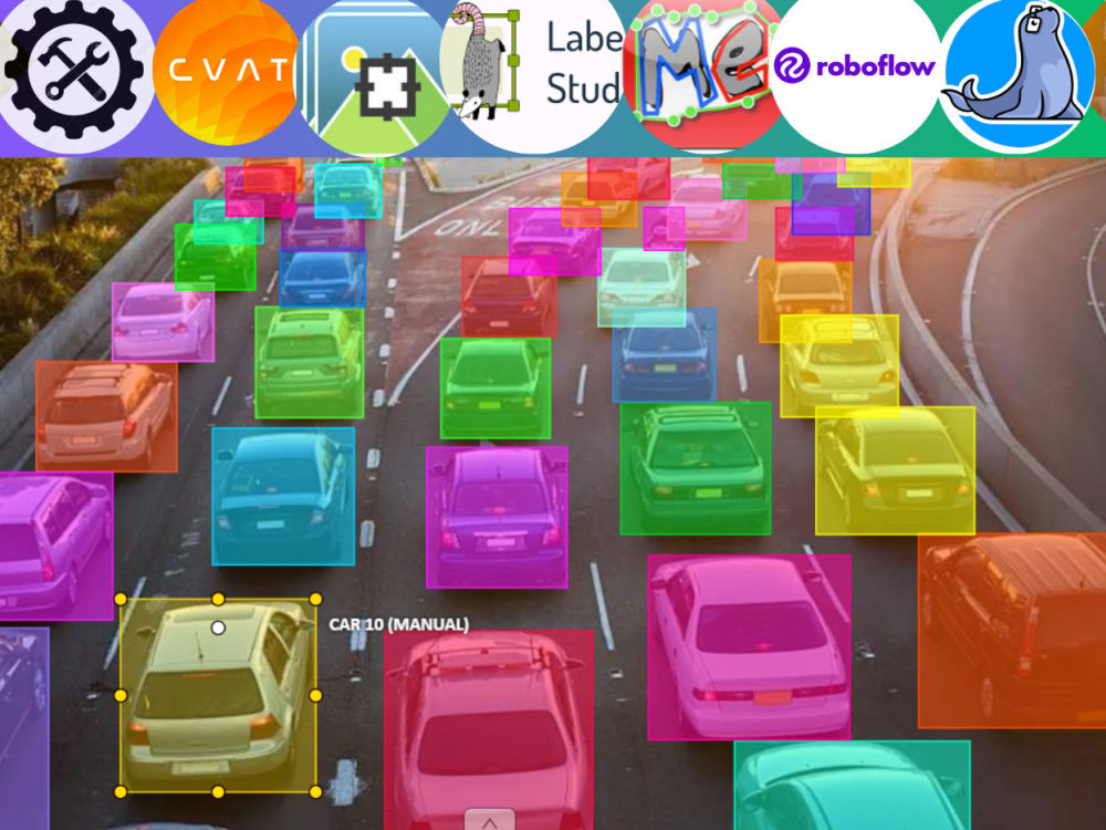 Custom data annotation, bounding box, Image segmentation, data ...