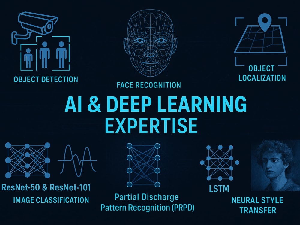 Ai Powered Vision Object Detection Face Verification Andlandmark Recognition Upwork