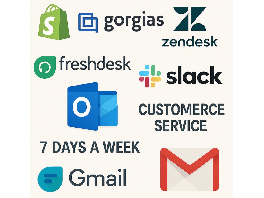 Reliable Customer Service Support | Upwork