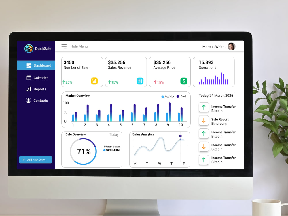 Design a modern and responsive dashboard UI UX for web or mobile app ...