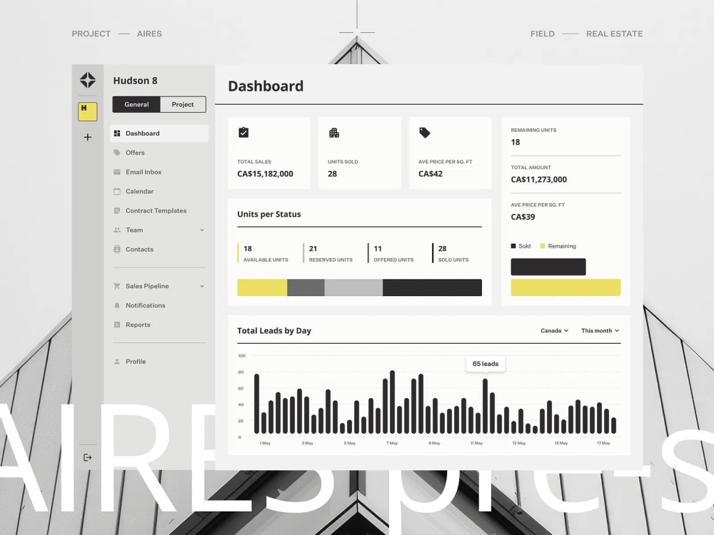 Web App Design | UI/UX of Web App Design | SAAS App Design | Dashboard | Upwork
