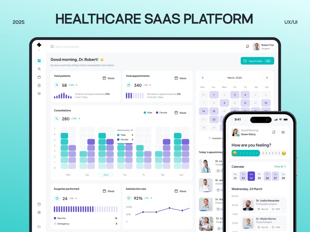 Dashboard UX/UI Design | Analytics Dashboard UI UX Designer SaaS ...