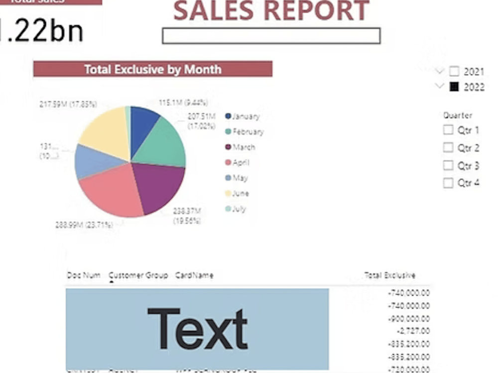 Professional Data Analysis and Dashboards (Excel, Power BI ) | Upwork