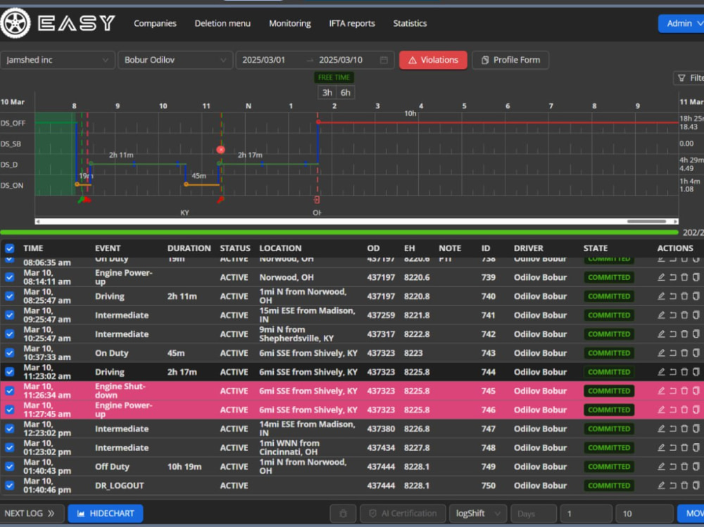 A fantastic, fast and easy logistics logbook with admin panel | Upwork