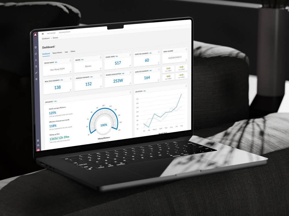 B2B SaaS UX UI design focused on conversions & retention | Upwork