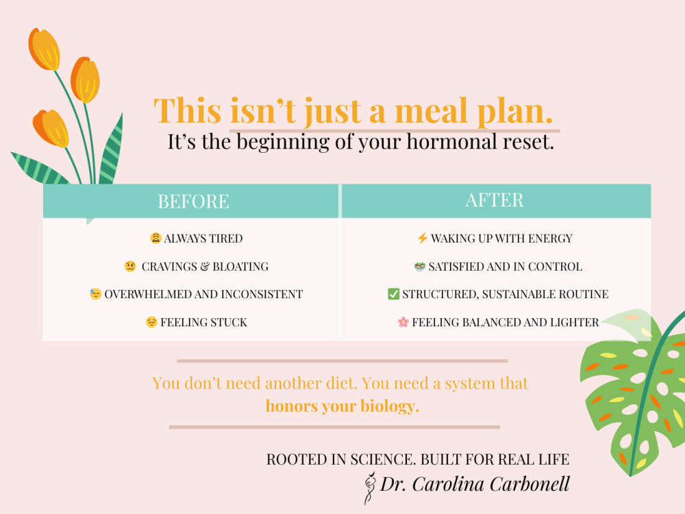 Personalized Nutrition Plan for Hormonal Balance & Fat Loss (Women Only ...
