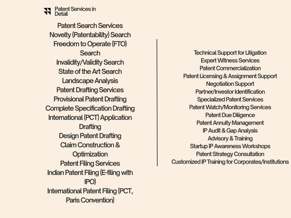 Patent complete research, licensing and monetization support | Upwork