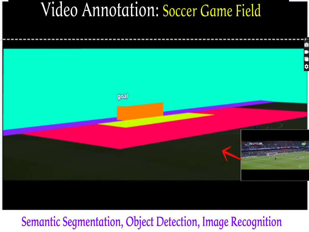 Image annotation data annotation labeling for semantic segmentation | Upwork