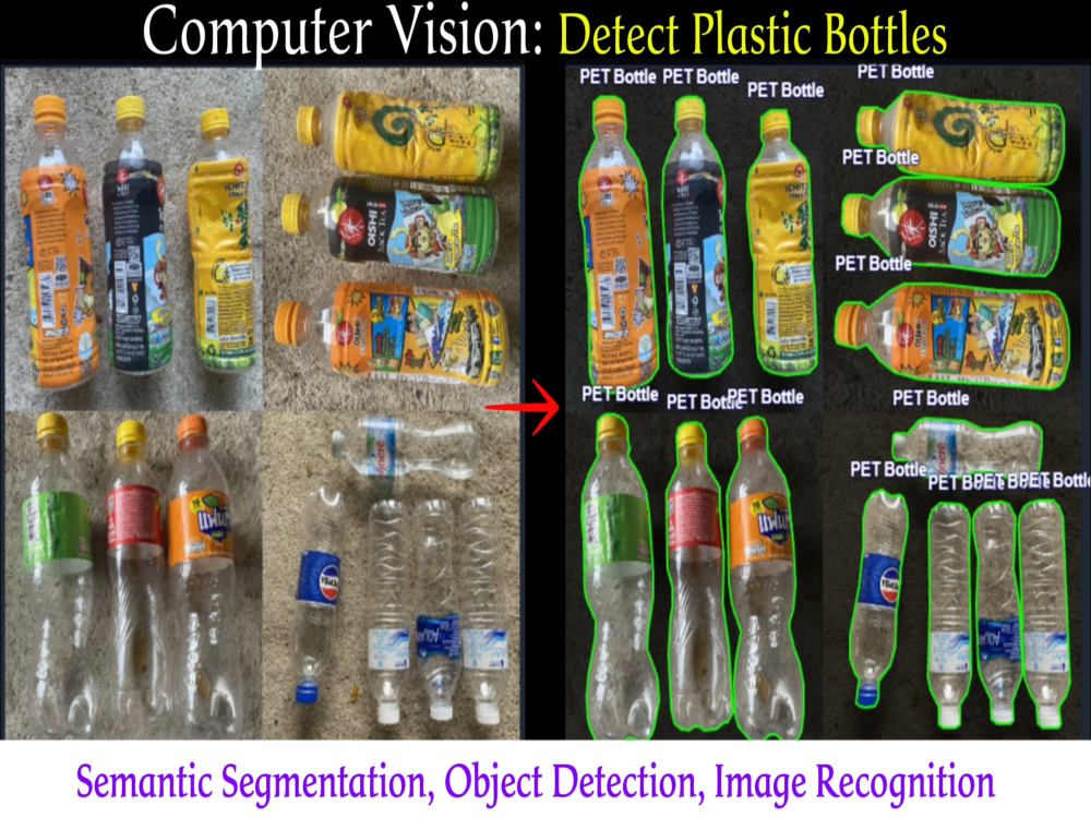 Image annotation data annotation labeling for semantic segmentation | Upwork