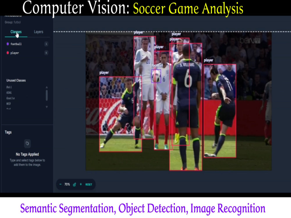 Image Annotation Data Annotation Labeling For Semantic Segmentation