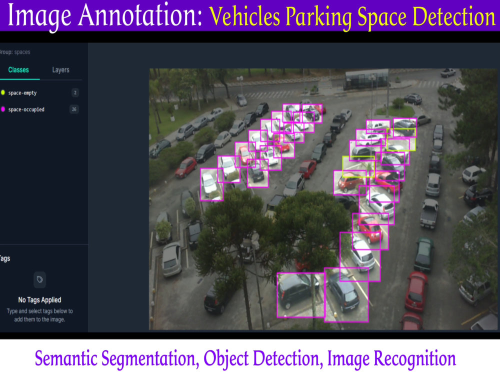 Image annotation data annotation labeling for semantic segmentation | Upwork