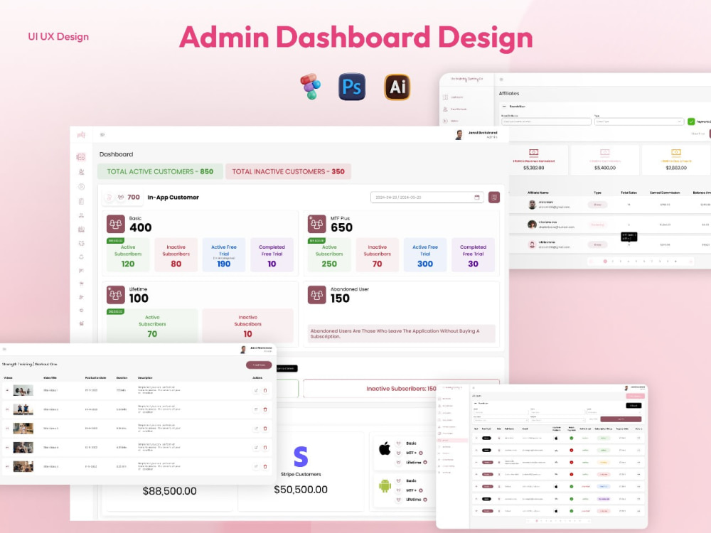 A stunning web app, admin panel, dashboard & portal | Upwork