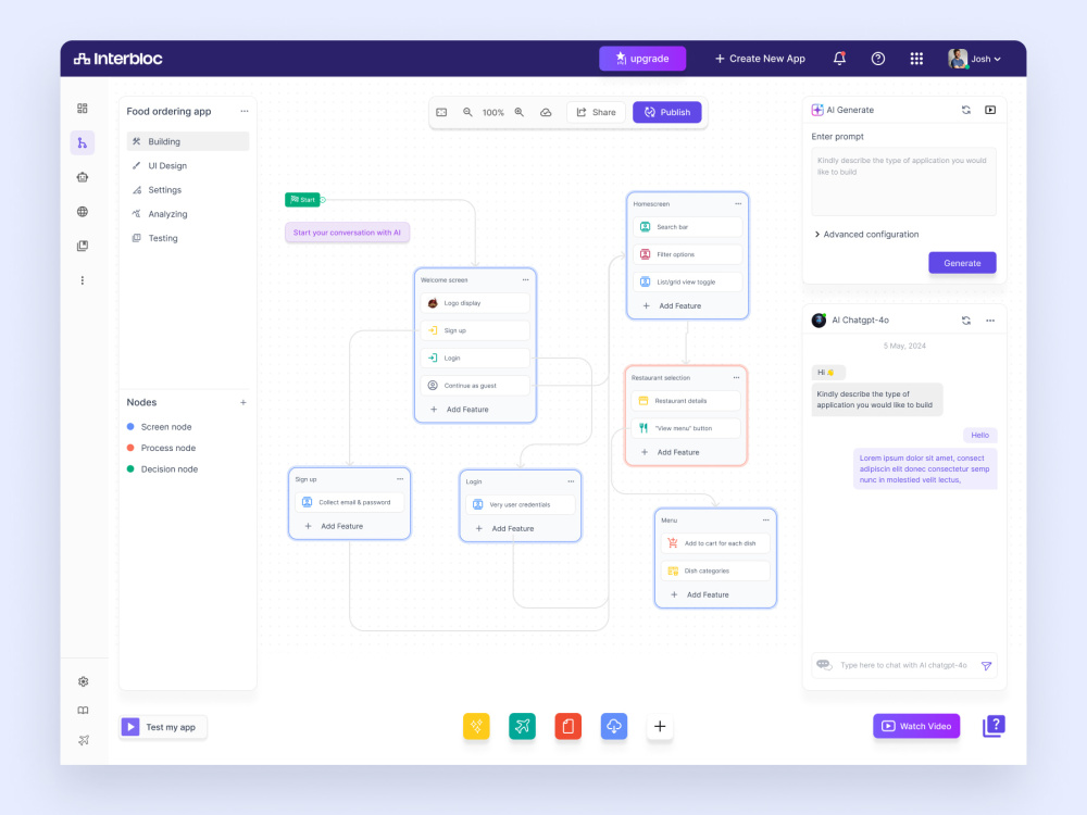 A Responsive SaaS Dashboard UI/UX design and Prototype | Upwork
