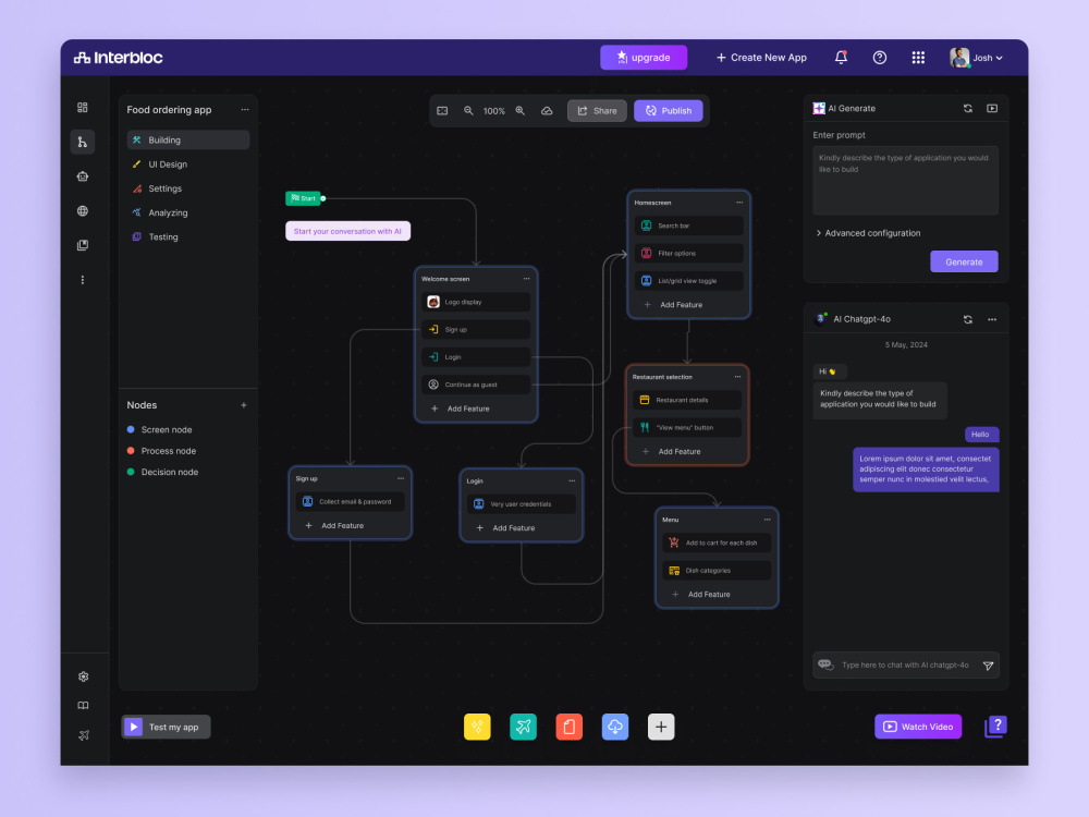 A Responsive SaaS Dashboard UI/UX design and Prototype | Upwork