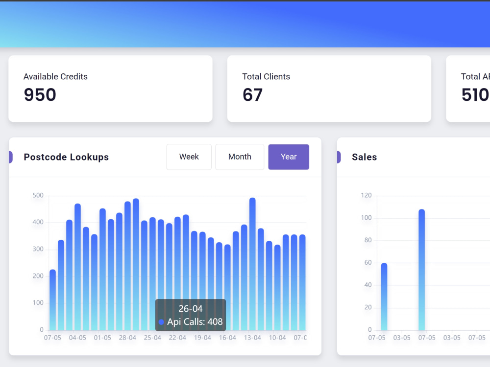Laravel Developer, PHP Expert, PHP MySQL, Laravel, Full Stack Developer | Upwork