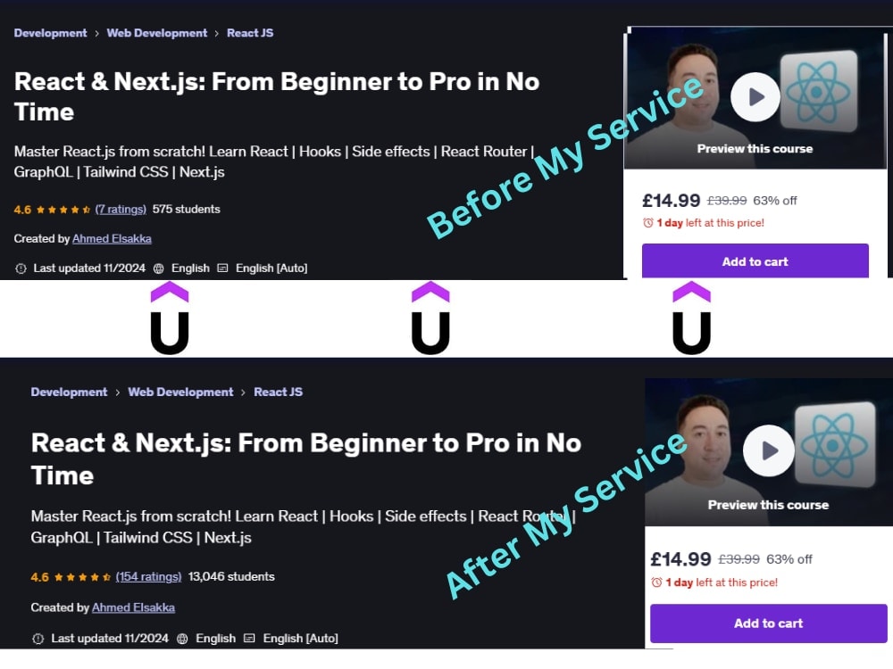 Thousands Genuine & Active Students for Your Udemy Course | Upwork