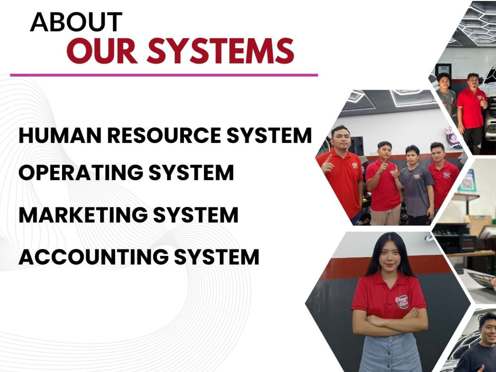 A sample of company portfolio | Upwork