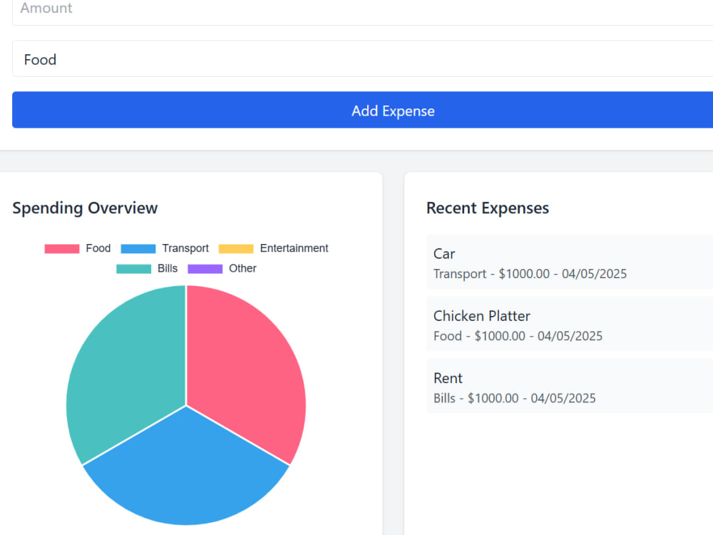 A fully functional MERN stack web application with authentication | Upwork
