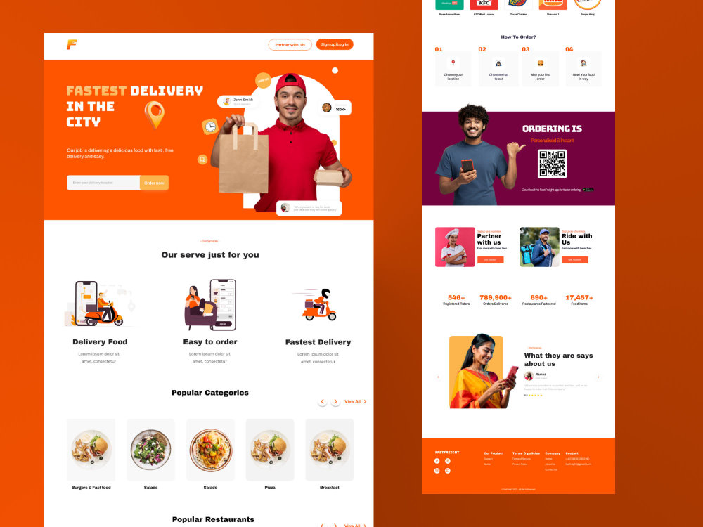 Multi vendor food delivery website ui ux design | Upwork
