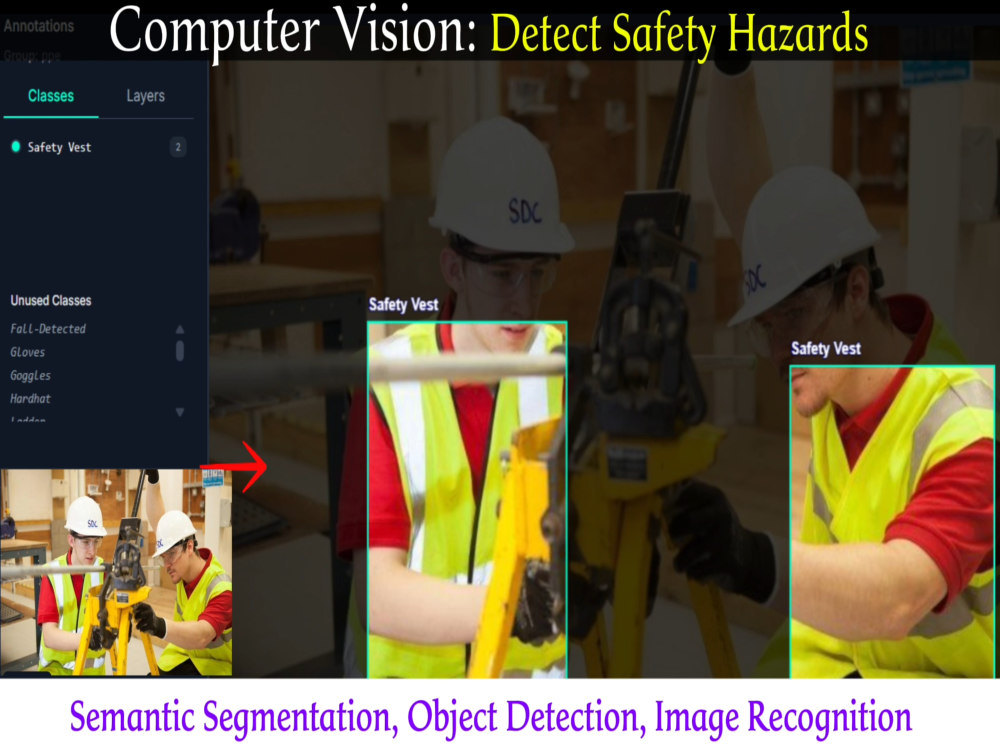 Image Annotation Data Labeling data annotation Object Detection Tracking | Upwork