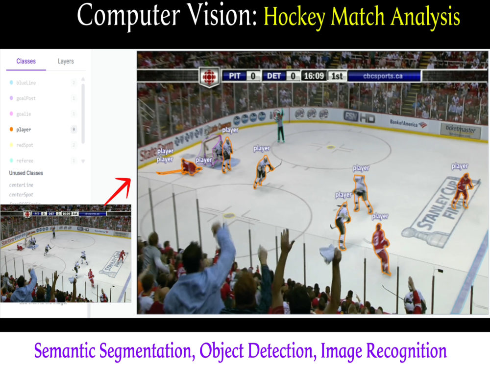 Image Annotation Data Labeling data annotation Object Detection Tracking | Upwork