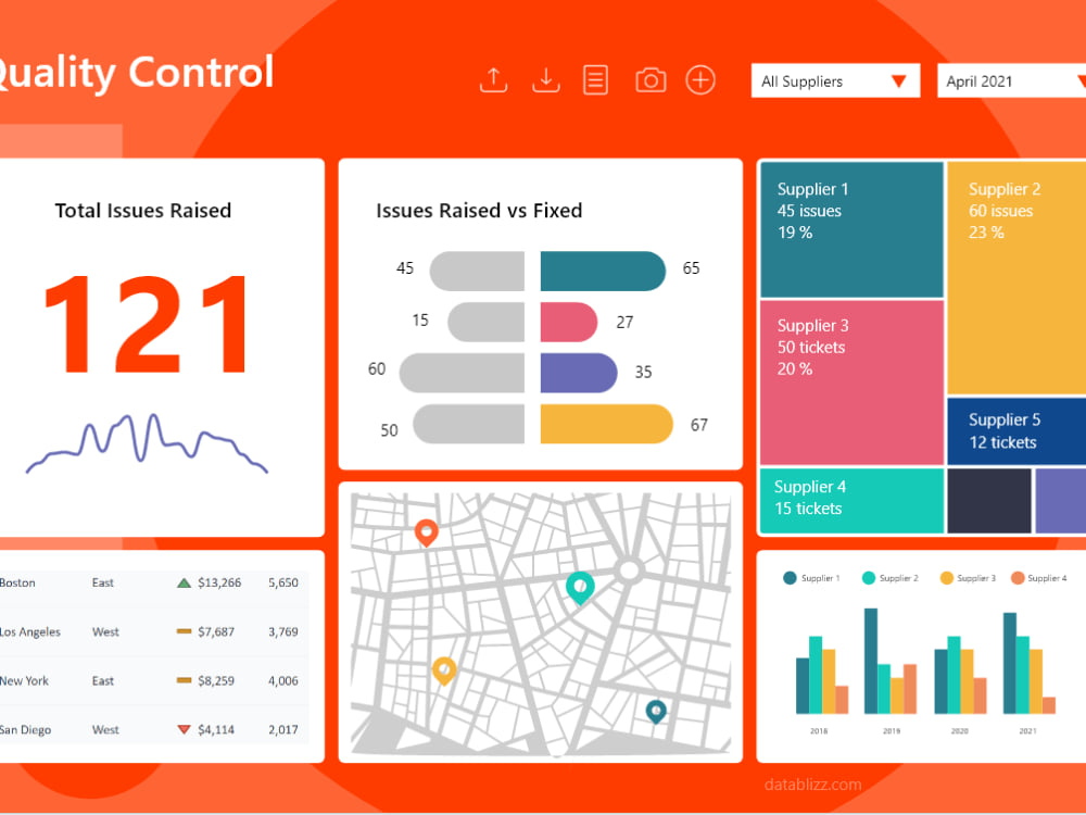 Custom Interactive Tableau Dashboards for Business Insights | Upwork