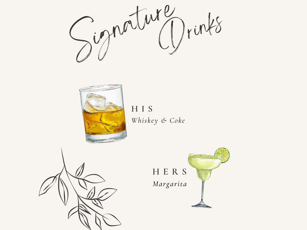 Personalized Wedding Reception Drink Poster | Upwork