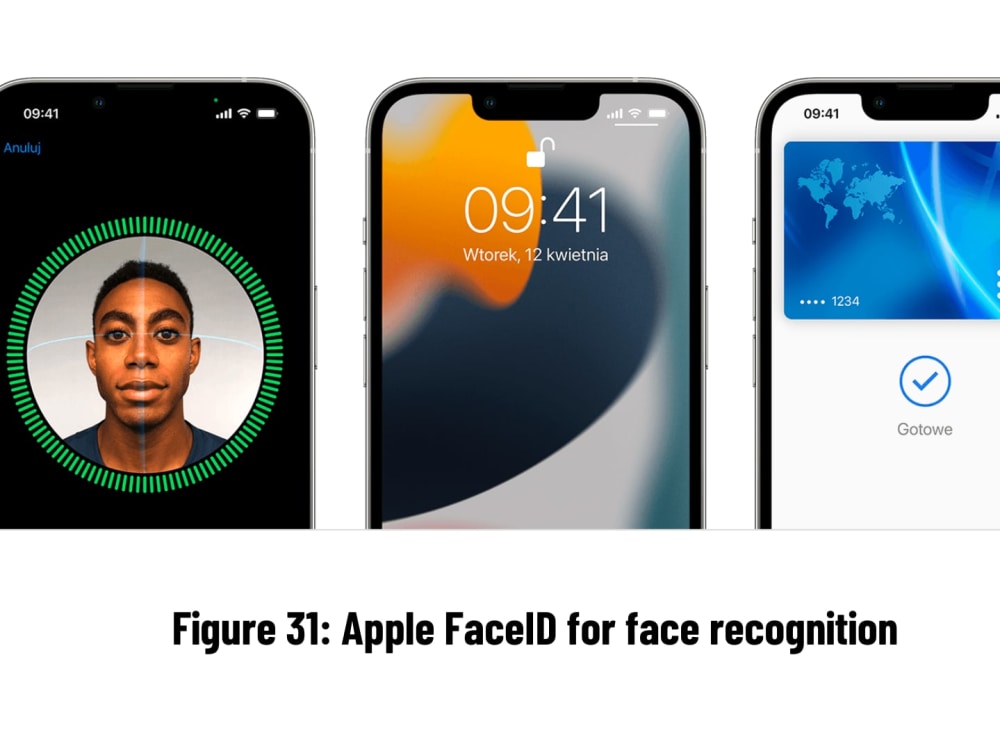 Artificial intelligence systems programming | Upwork