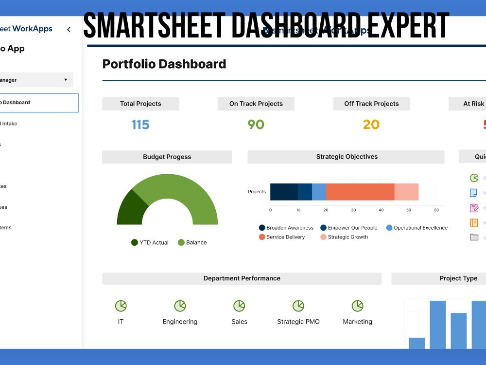 Custom smartsheet workflows, smartsheet reports and smartsheet ...