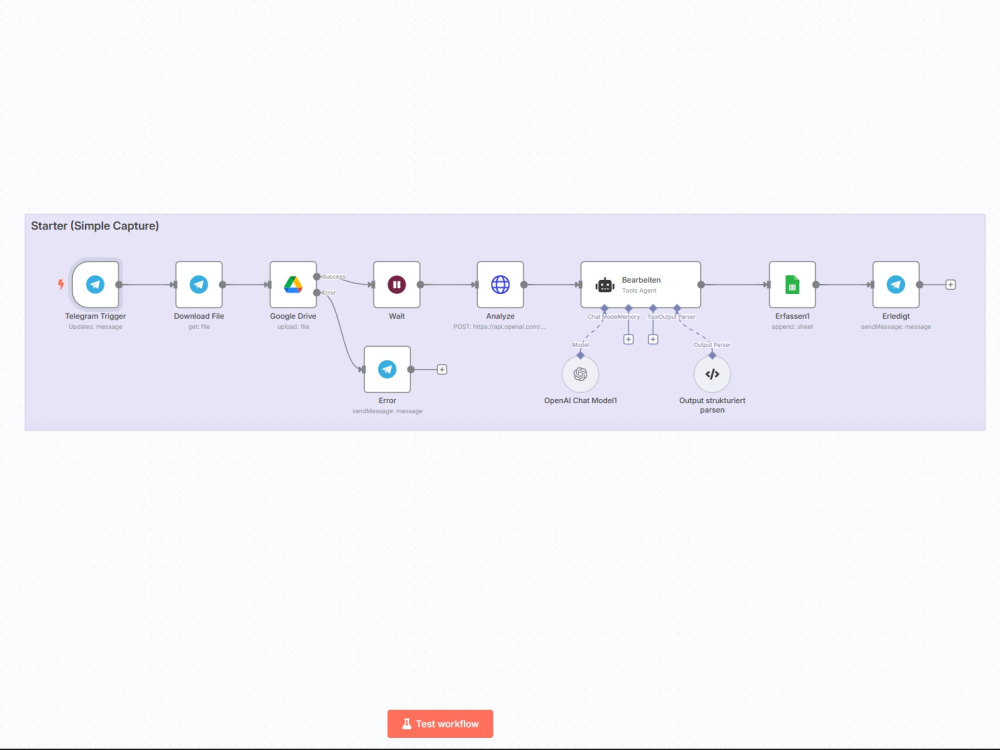 Automated Purchase Receipt Capture | Upwork