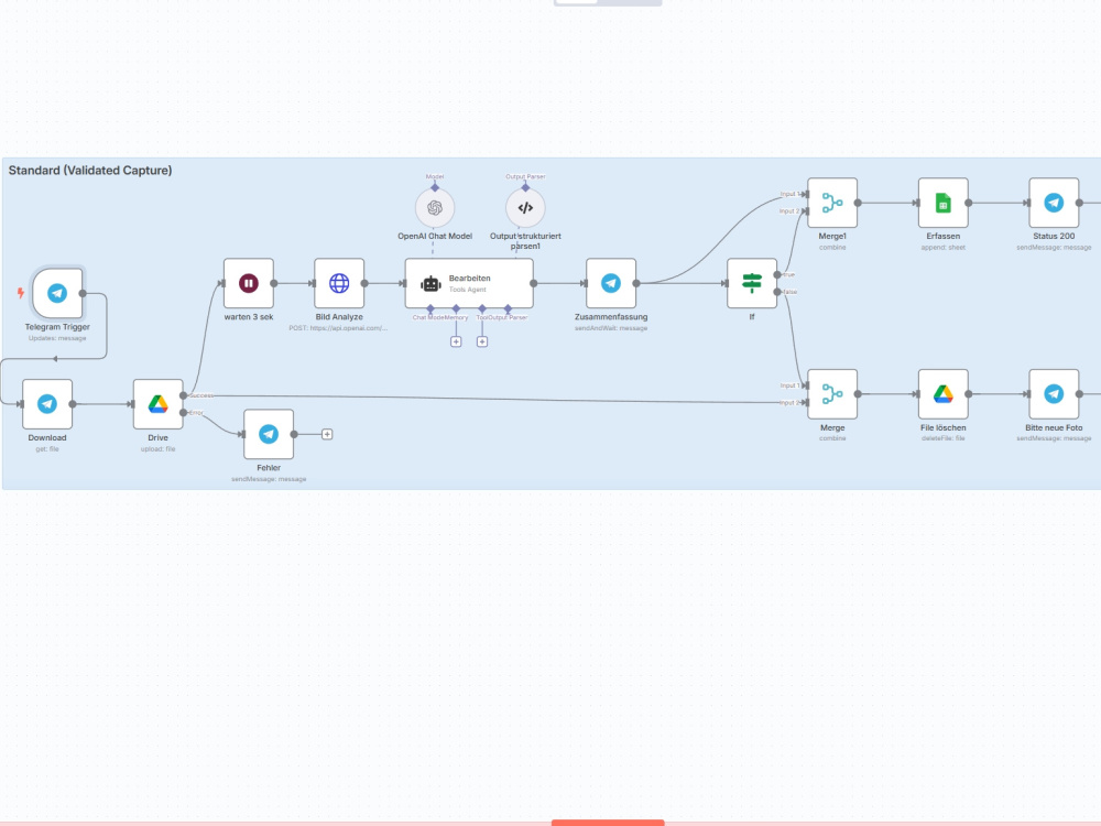 Automated Purchase Receipt Capture | Upwork