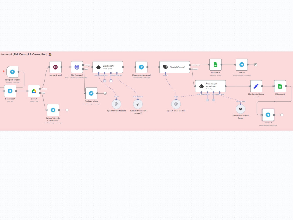 Automated Purchase Receipt Capture | Upwork