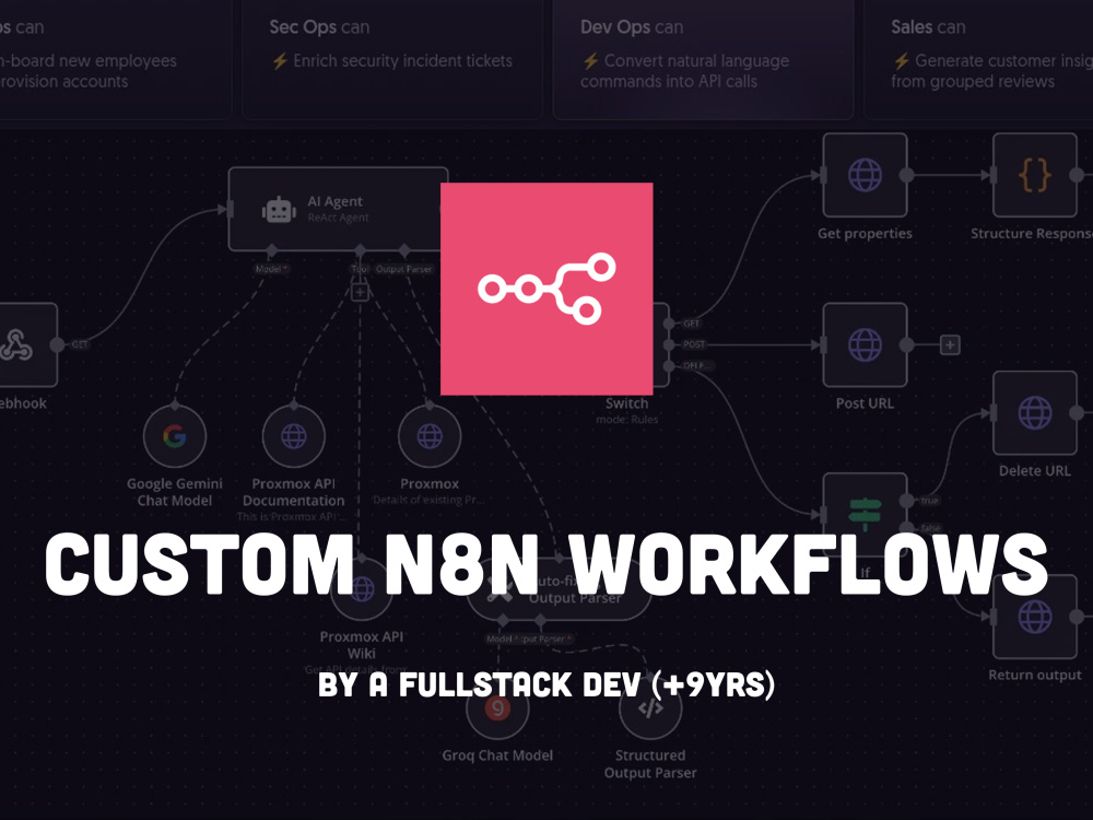Custom N8N workflows with custom code, API integrations and more | Upwork