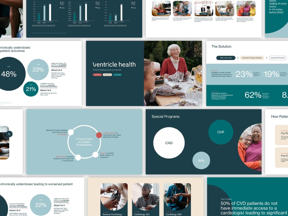 Engaging & Impactful PowerPoint Presentation Tailored to Your Audience ...
