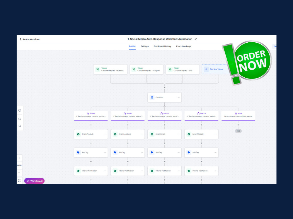 An Expert Go High Level (GHL) Virtual Assistant for 1 HOUR | Upwork