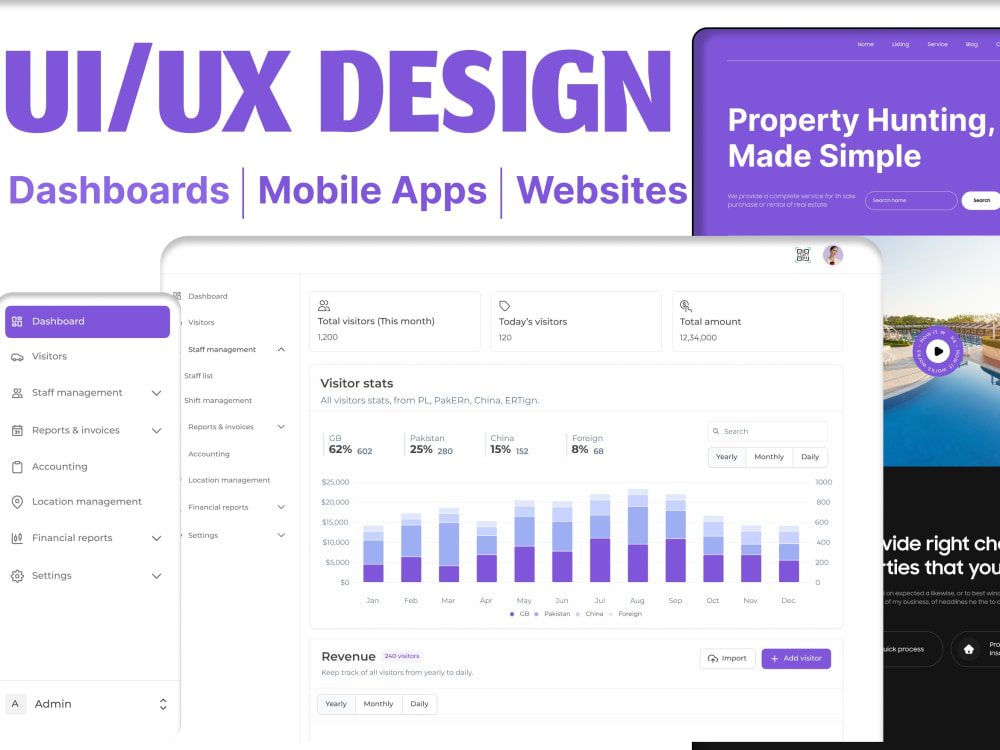 Website design, mobile app UI UX design, PSD web template, dashboard UI | Upwork