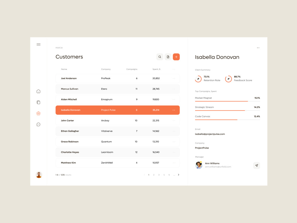 UI UX Designer for Web & Mobile Platforms | Figma | Wireframes | Prototype | Upwork