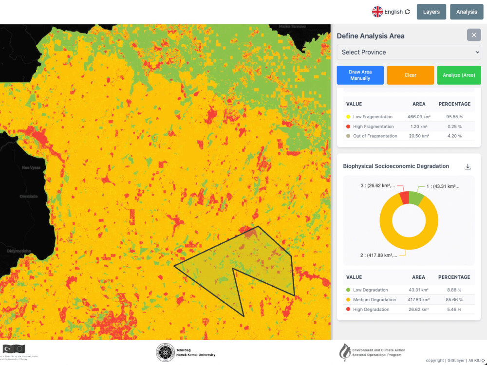 Web GIS APP and Spatial Analysis Tool | Upwork