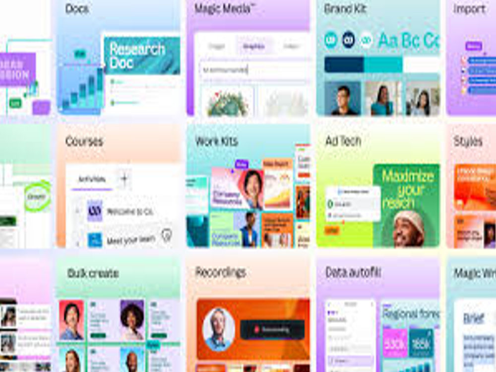 Professional Canva Designs for All Your Visual and Marketing Needs | Upwork