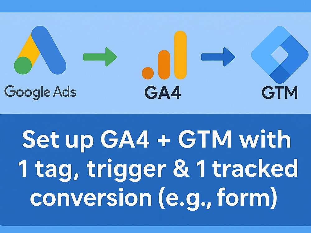 Google Ads Conversion Tracking Setup | Upwork