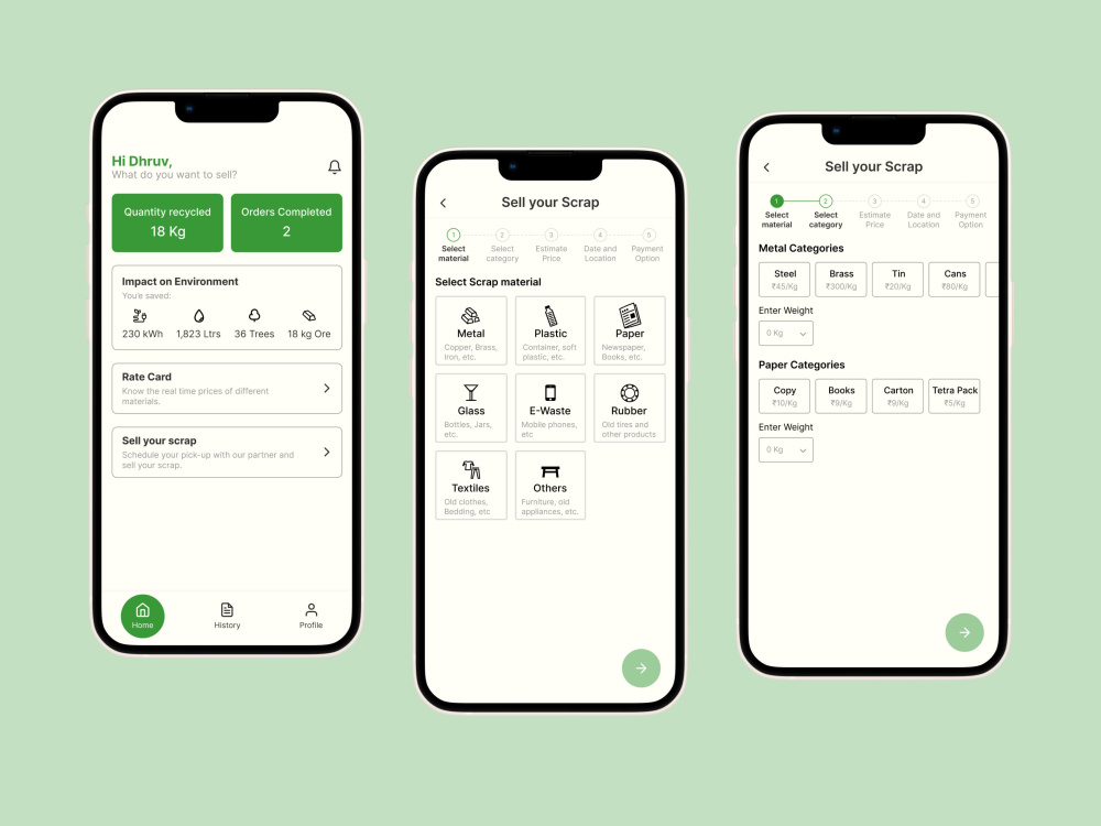 A complete UX/UI design solution for your product on figma | Upwork