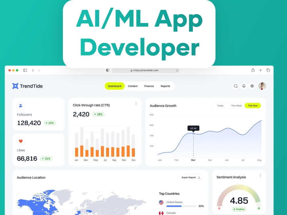 AI/ML Solutions Apps AI/ML Development | ChatGPT | Python | OpenAI | Upwork