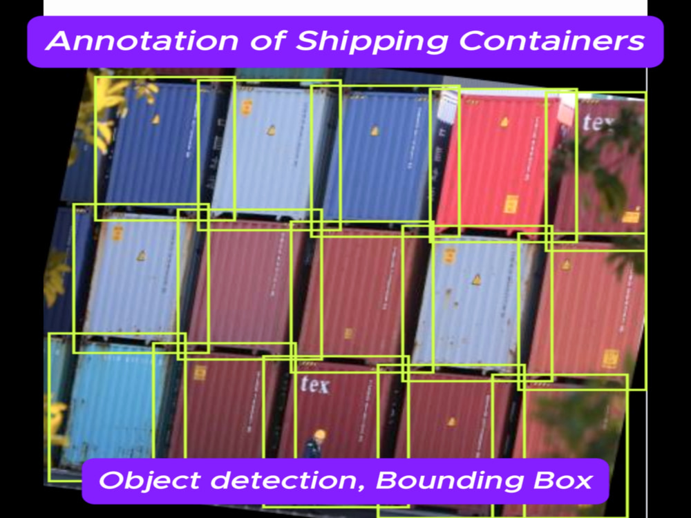 Image Annotation Data Labeling data annotation image labeling | Upwork