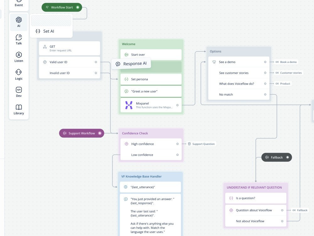Custom Knowledge Chatbot Integrated Directly into Your Apps | Upwork