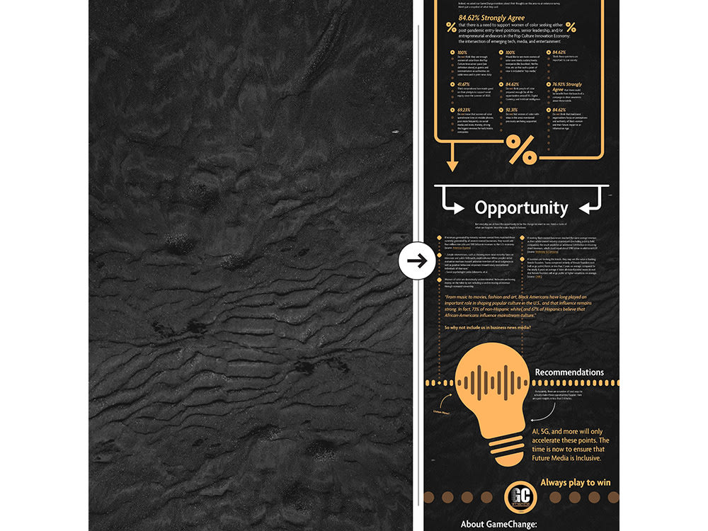 A Branded Background Texture | Upwork