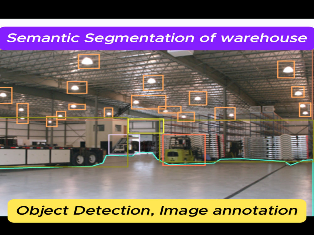 Image Segmentation & Semantic Segmentation AI Model (OpenCV) python | Upwork