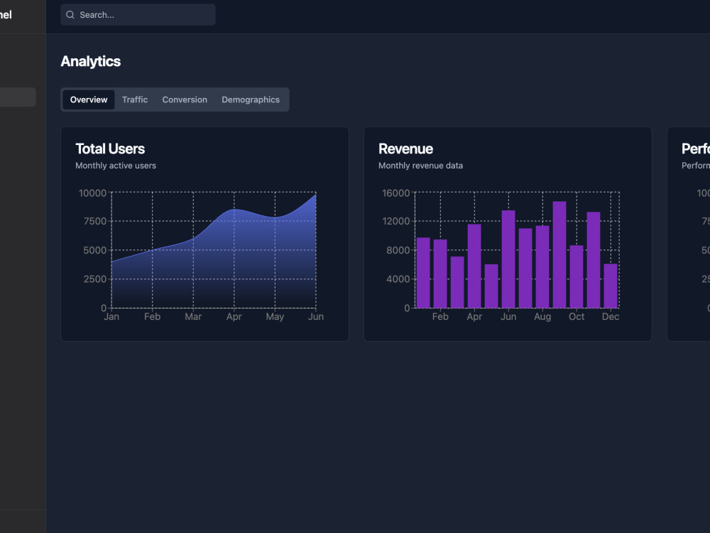 Modern Admin Panel Template with Dashboard, Meetings, and Settings | Upwork