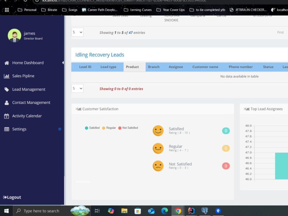 Full Stack Developer | Front-End | Back-End Development | Upwork