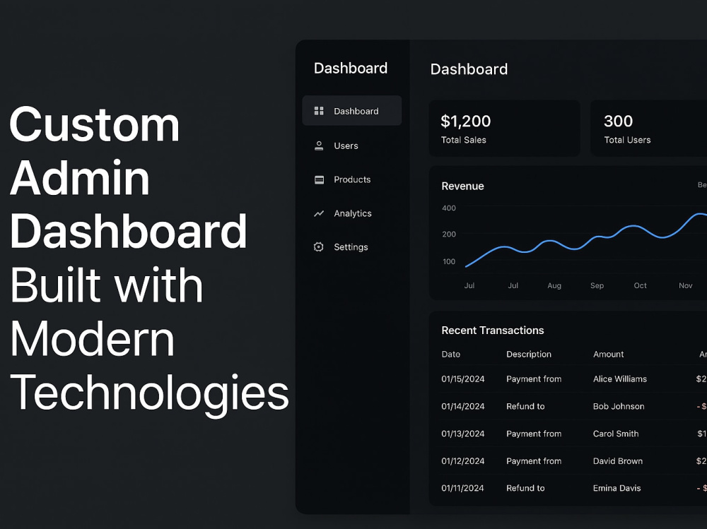 A Professional Custom Admin Dashboard for Your Web App | Upwork
